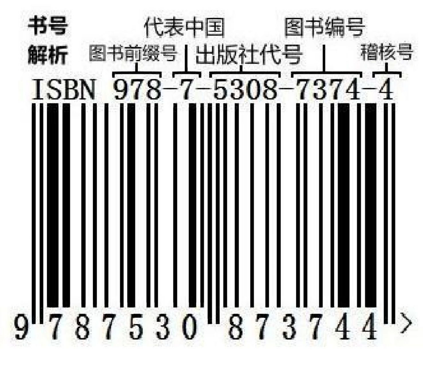 出版中的印张、开本、CPI\ISBN等基本概念区分 - 知乎