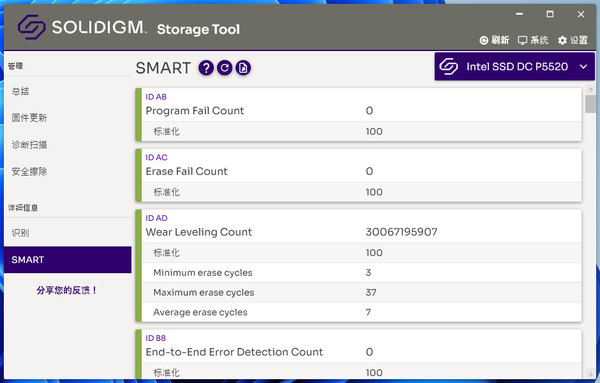 媒体观点｜站在巨人肩上：Solidigm D7-P5520 企业级SSD评测 - 知乎