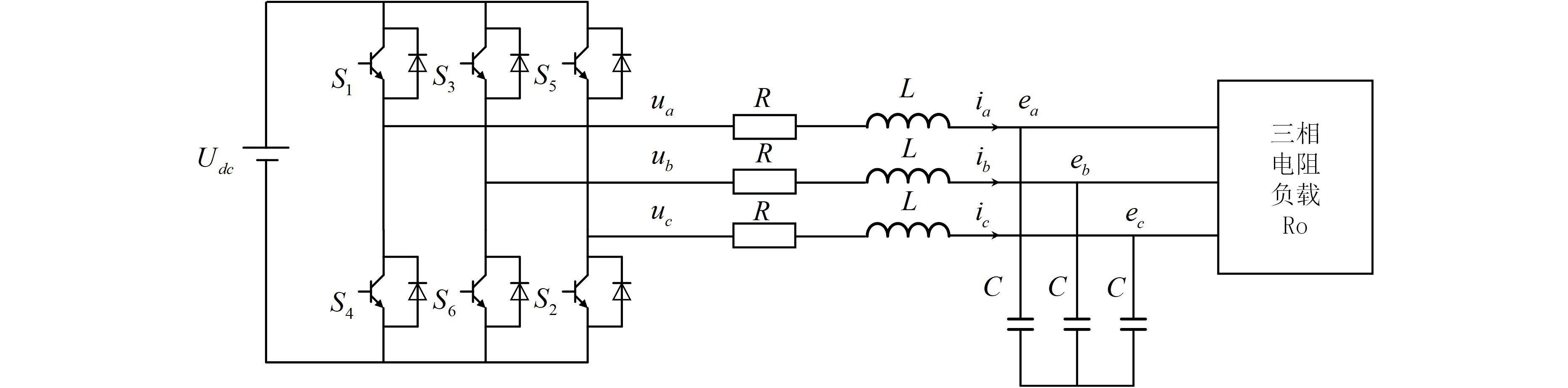 三相功率变换器动态建模与控制实例 - 知乎