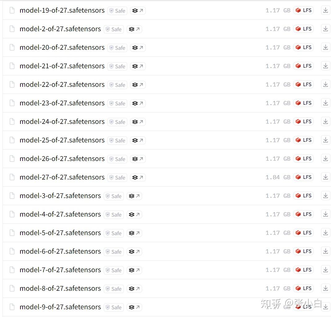 kimi大模型Moonlight-16B-A3B-Instruct初体验 - 知乎