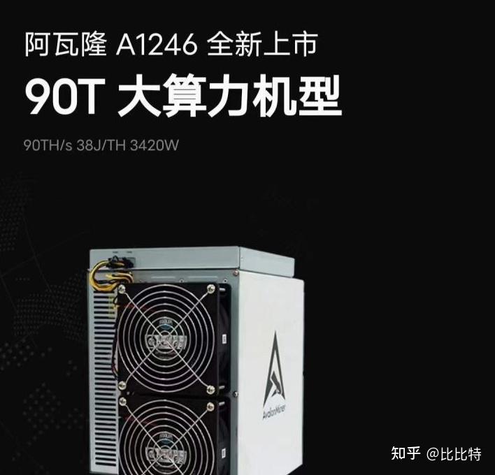 全新阿瓦隆A1246系列90t 93t - 知乎