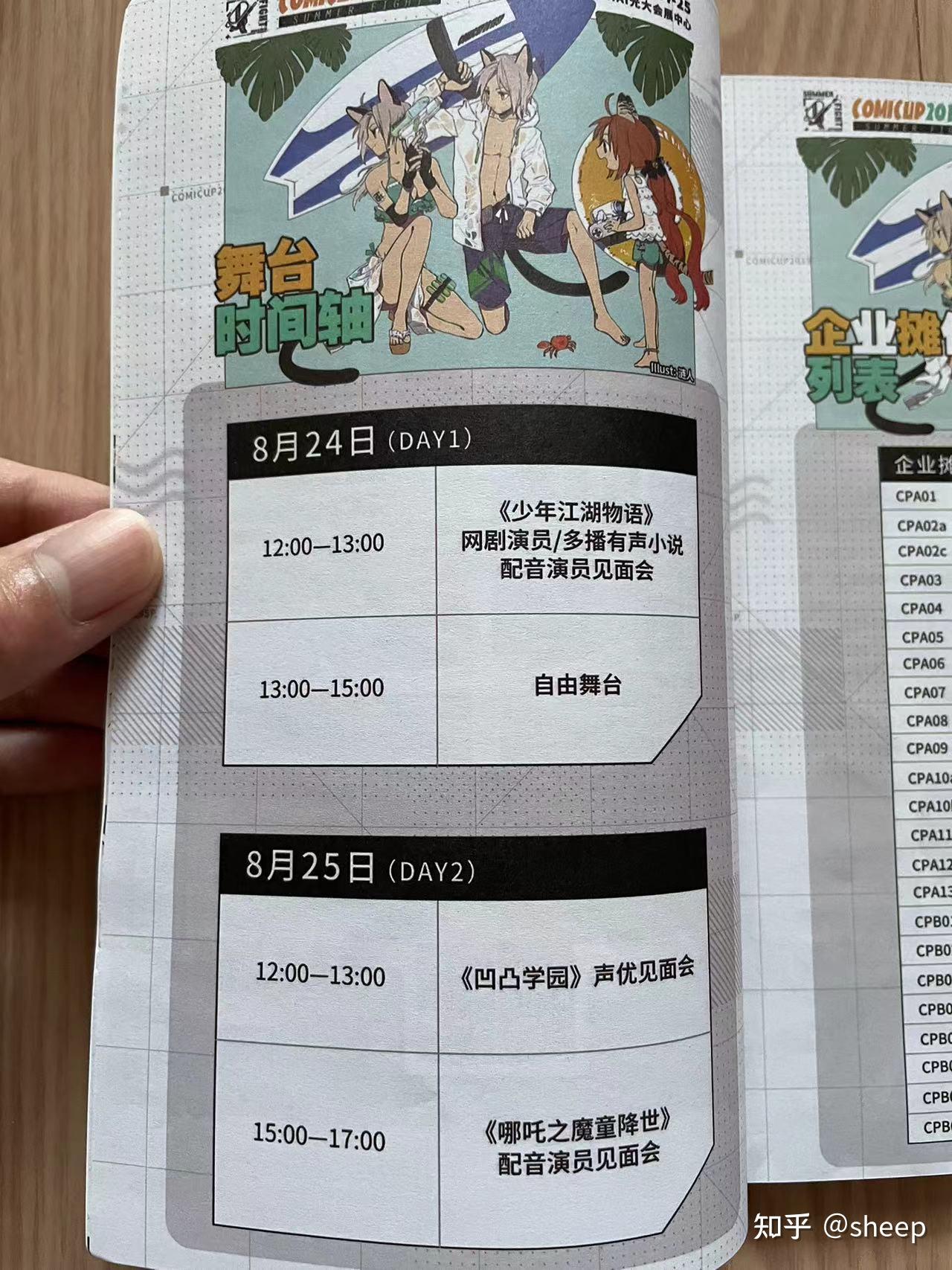 【CP21~CP25】COMICUP发展回忆纪事（第三期 上） - 知乎