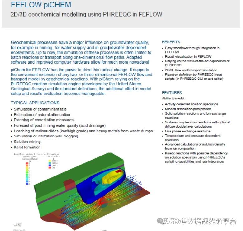 PHREEQC建模全解析：从基础案例到高阶应用的化学模拟实践 - 知乎