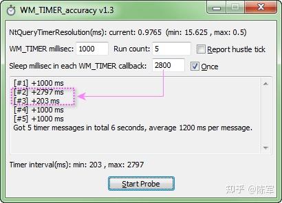 关于 Windows API 的 WM_TIMER, MSDN 没跟你讲明白的细节 - 知乎