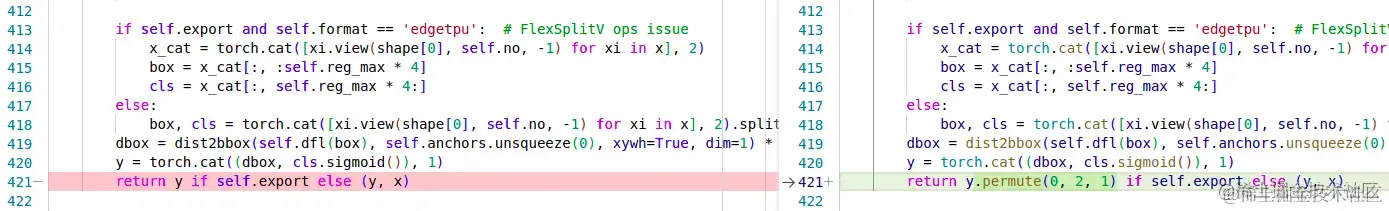 YOLOv8初体验：检测、跟踪、模型部署 - 知乎