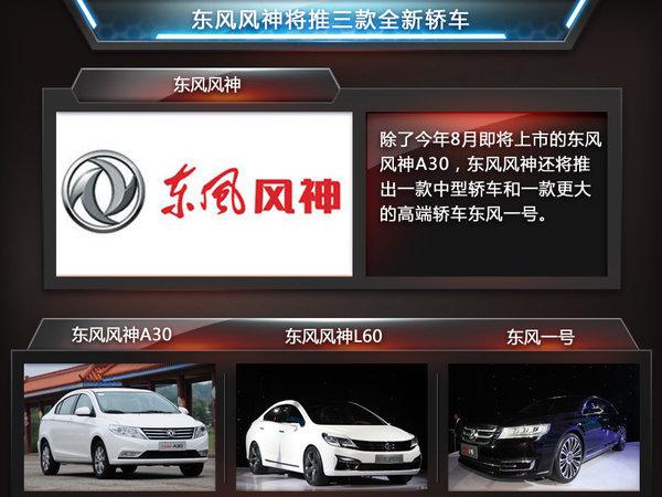 风神进入产品-密集投放期 4年发布8款车 - 知乎