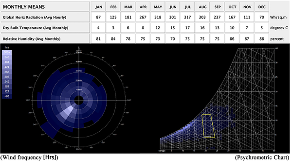 绿色建筑案例分析参考｜BedZED——旨在实现 "零碳排放 "的可持续住宅社区 - 知乎