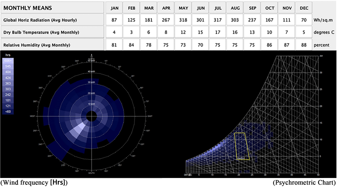 绿色建筑案例分析参考｜BedZED——旨在实现 "零碳排放 "的可持续住宅社区 - 知乎