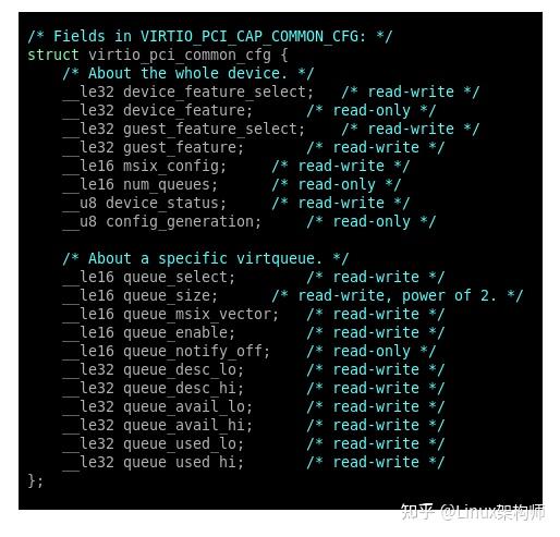VirtIO实现原理 PCI基础 - 知乎