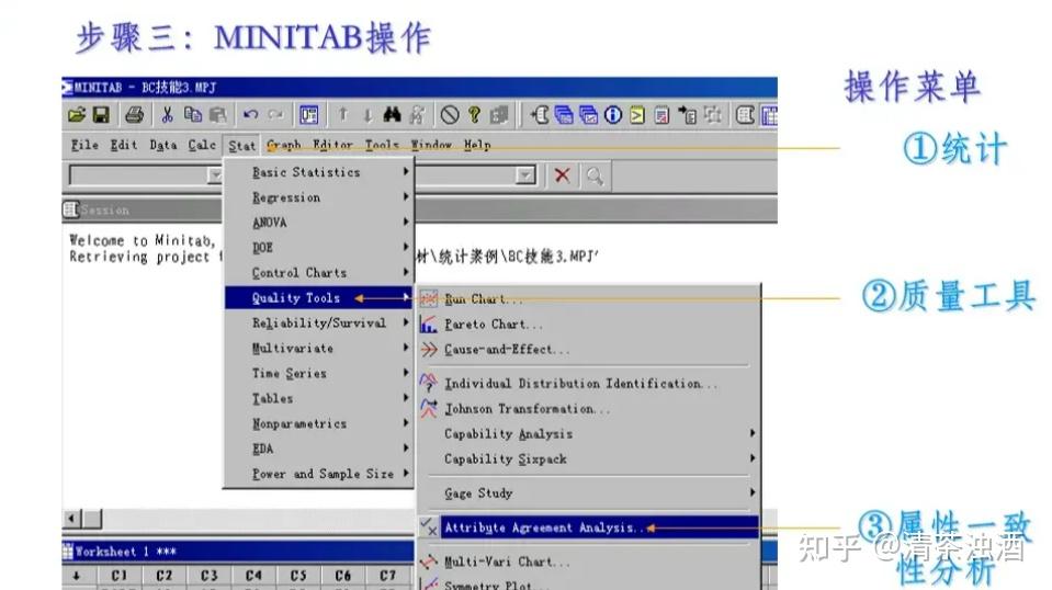 你真的了解Kappa分析吗？如何有效检验测试人员？ - 知乎