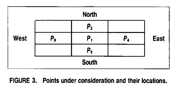 图像细化，图像骨架提取，Zhang-Suen算法 - 知乎
