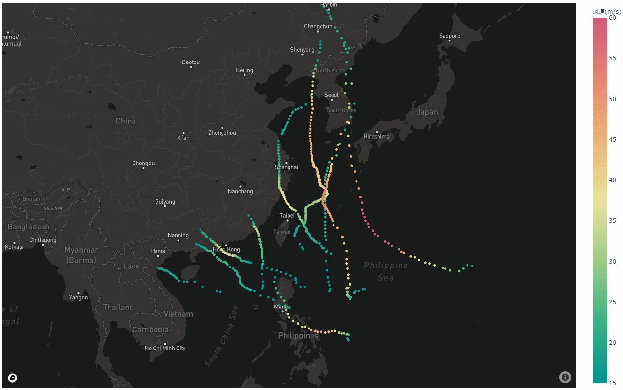 可视化 Python绘制台风地理轨迹图 知乎