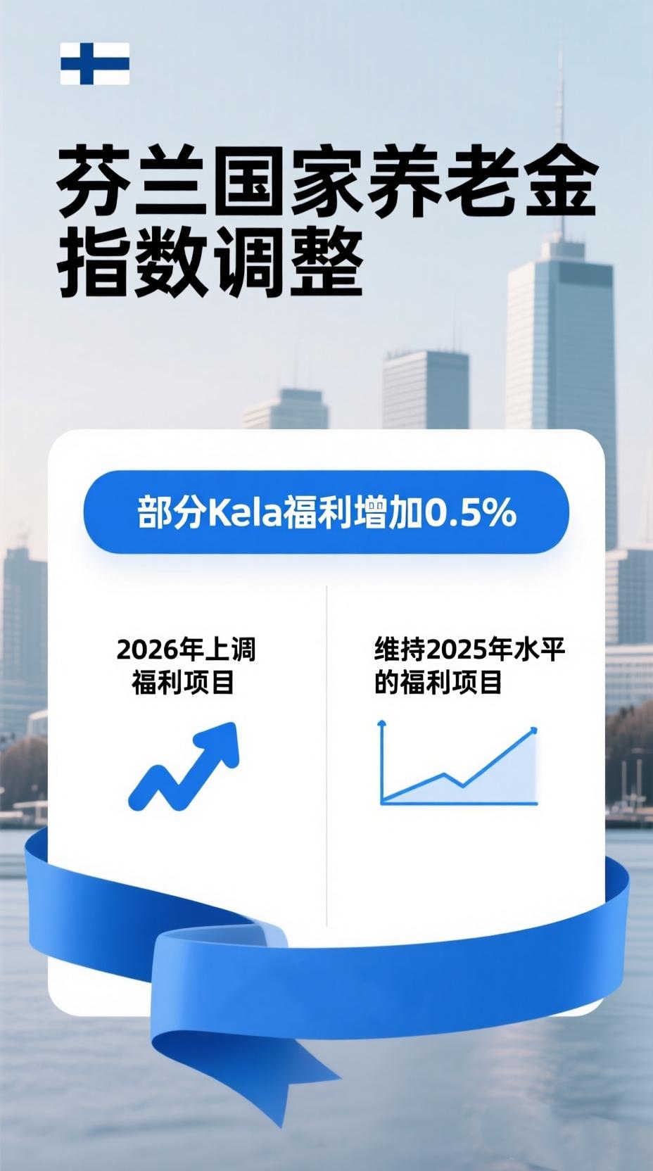 芬兰国家养老金指数将使部分 Kela 福利增加 0.5%，但许多福利将维持在 2025 年的水平！ - 知乎
