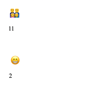 支持英文/汉字/emoji长度计算的输入框实现 - 知乎
