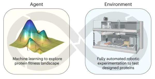 重磅！2024年Nature子刊新成员——Nature Chemical Engineering！ - 知乎