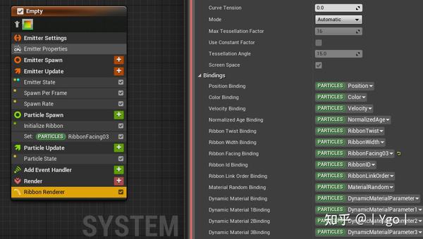 Niagara Ribbon 刀光拖尾步骤 - 知乎