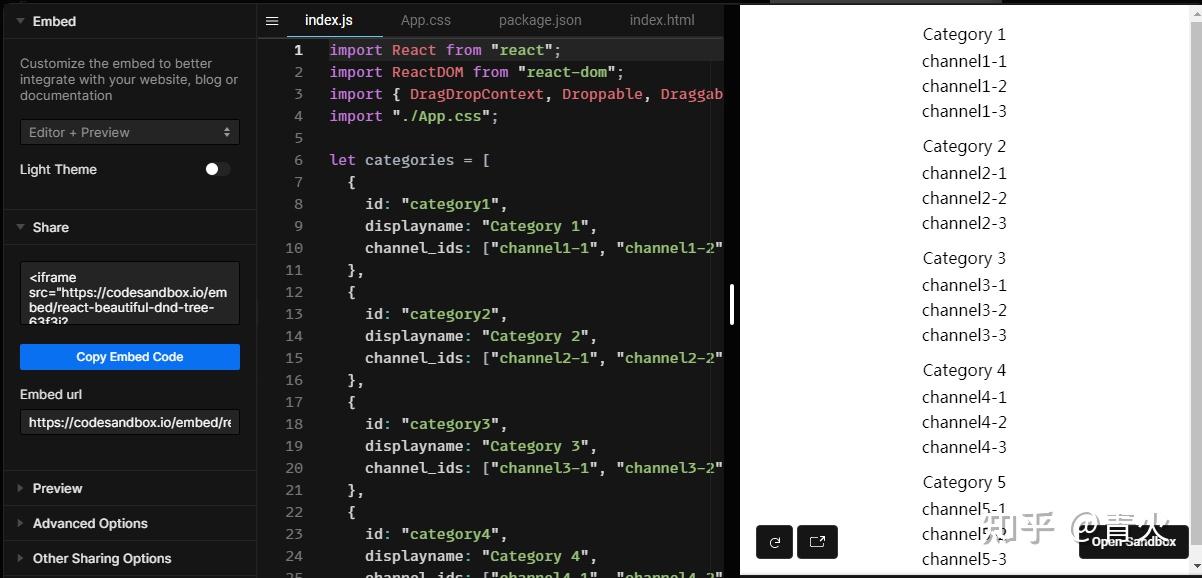 React拖拽排序组件库对比研究 - 知乎