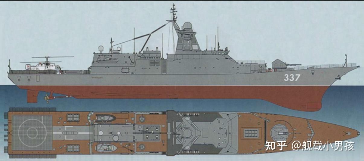 俄罗斯20380型守护级护卫舰汇总详解2023 - 知乎