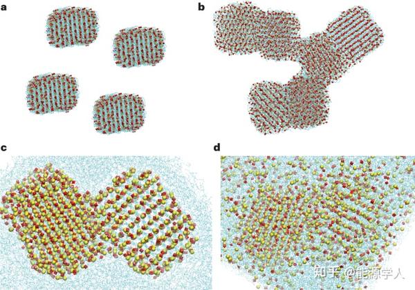 今日Nature Materials 低阻抗晶界实现共晶固态电解质快速锂离子传导 - 知乎