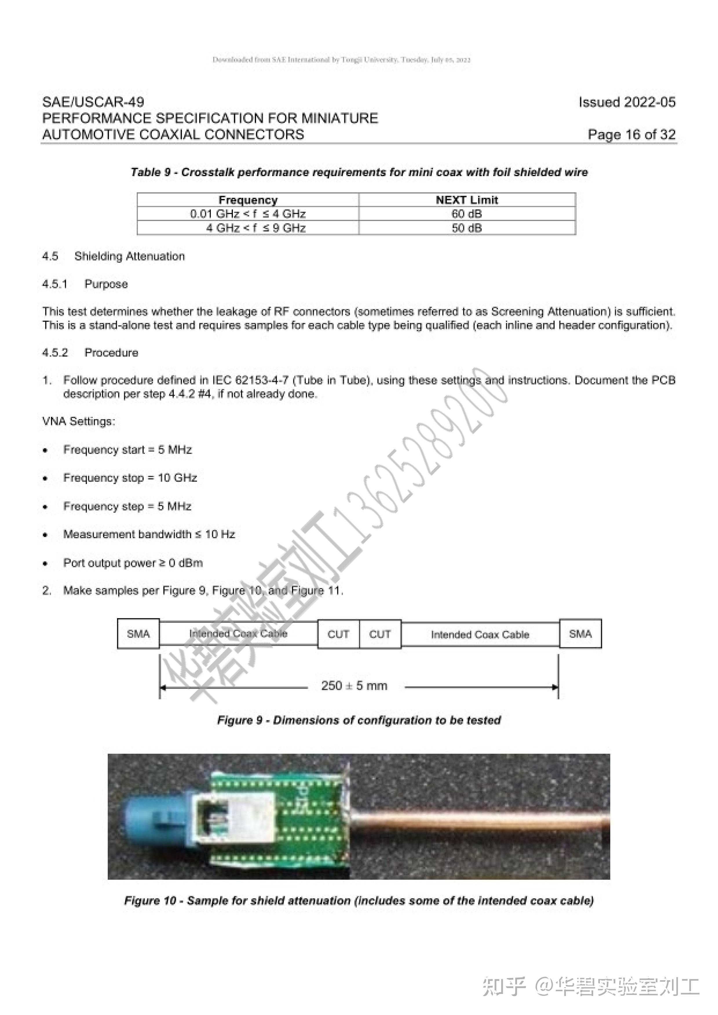 MINI FAKRA SAE USCAR49测试规范 - 知乎
