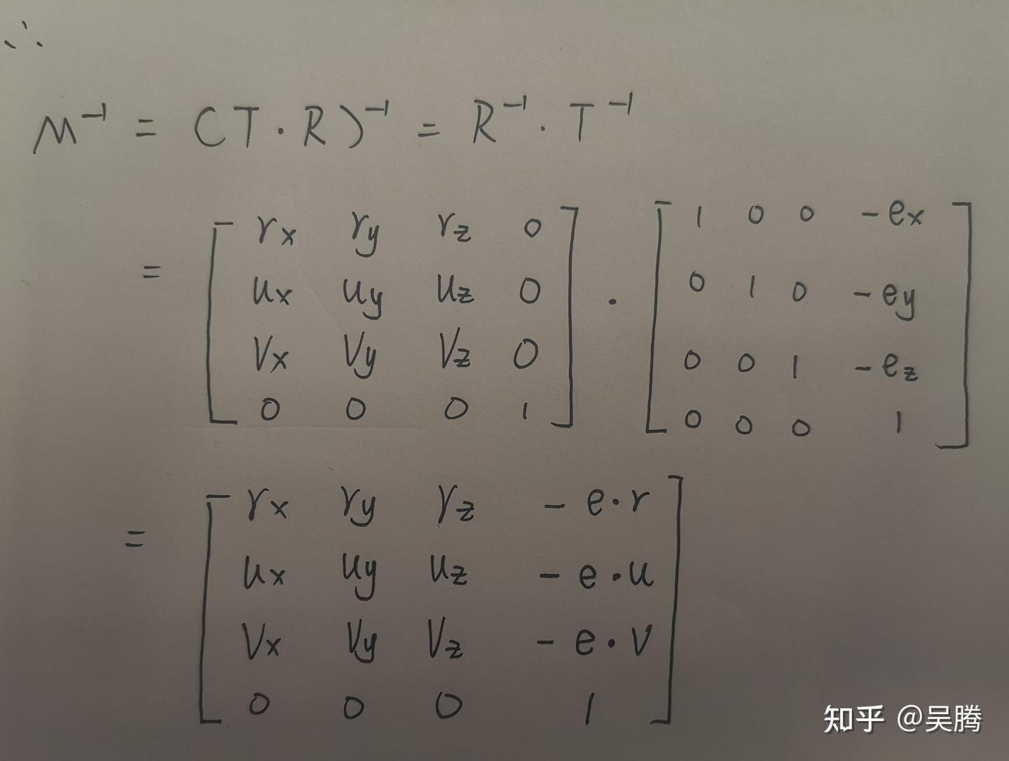 TinyRenderer从零实现（七）：lesson 5 相机变换 - 知乎