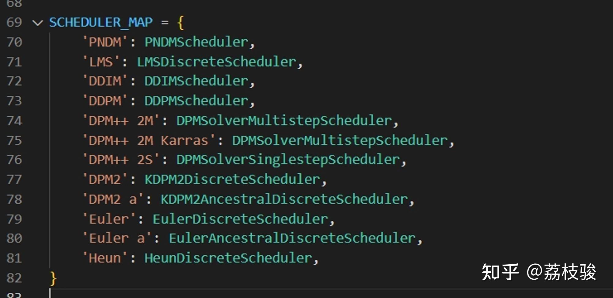 Diffusers踩坑日记(偶尔更新) - 知乎