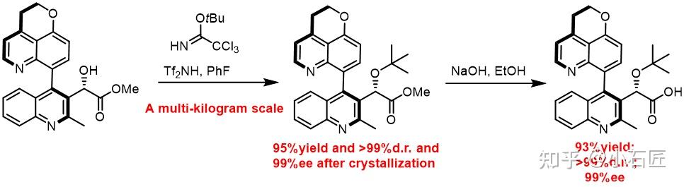 从结构到选择性：BIDIME类配体如何实现轴手性偶联的高效构建 - 知乎