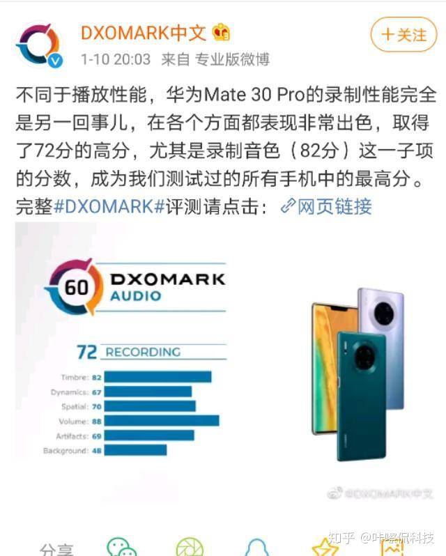 神转折！卢伟冰前脚评华为Mate30 Pro音频得分，DXO后脚就来拆台 - 知乎