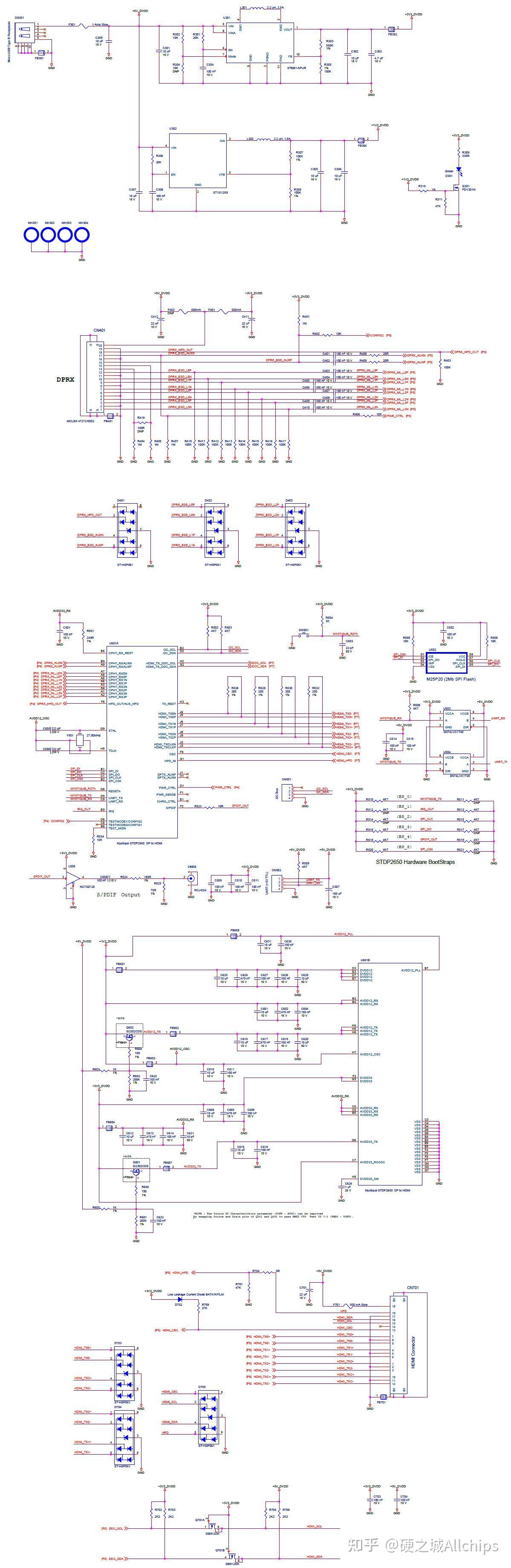 芯齐齐BOM推荐｜可传输4K2K视频的DP1.2-HDMI1.4转换器 - 知乎