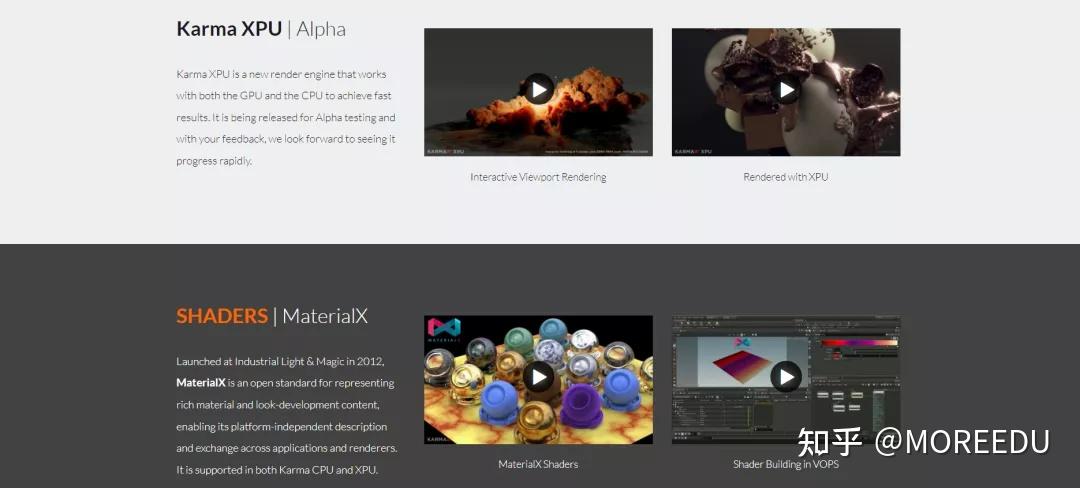 大神回顾 | Houdini19 Karma渲染器使用经验分享 - 知乎