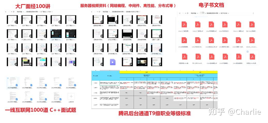 TiDB整体架构详解、TiDB核心特性——水平扩展、高可用 - 知乎