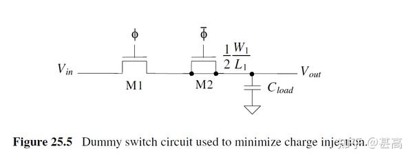 Chapter 25 Dynamic Analog Circuits - 知乎
