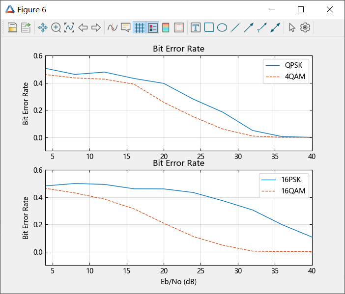 快速进化 | 新一代科学计算软件 MWORKS.Syslab 2022b 更新发布 - 知乎