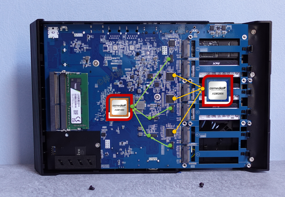 华硕发布全球首款12盘位全固态NAS——FS6712X，你要的极速、静音、六边形战士测评来了