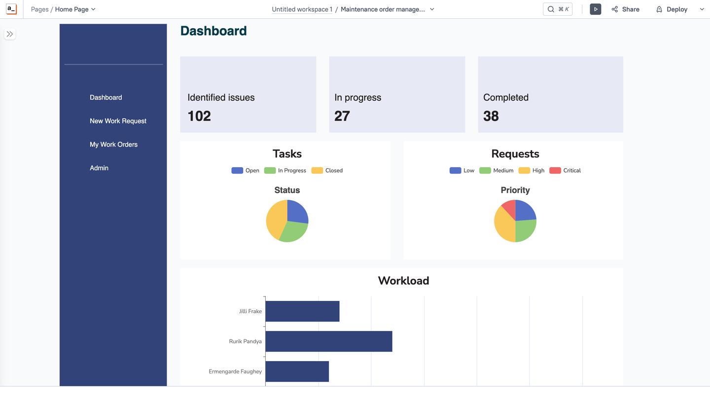 GitHub 上排名前 11 的开源管理后台（Admin Dashboard）项目 - 知乎