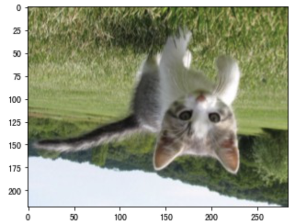 图像增强的常用方法 - 知乎