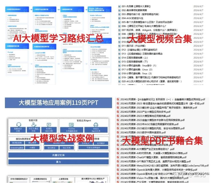 新手入门大语言模型学习路线——附大模型学习路线及籽料 知乎