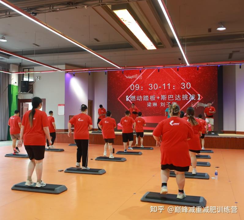 60天，我从78kg瘦到了66kg！ - 知乎