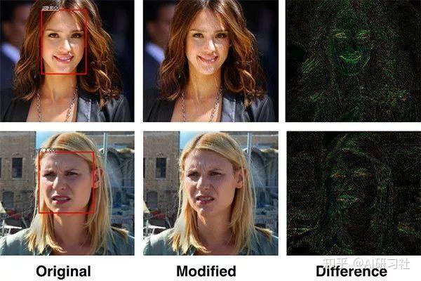 对抗人脸识别的一个新方法：隐藏身份、随机换脸 - 知乎