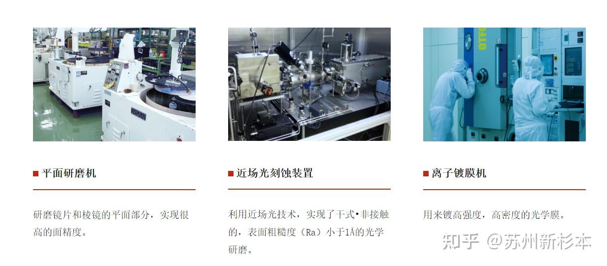 SIGMA KOKI-西格玛光机株式会社 - 知乎