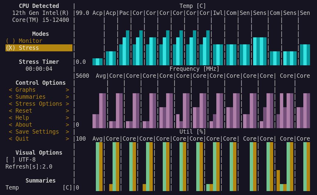 在 Linux 中如何对 CPU 进行压力测试 | Linux 中国 - 知乎