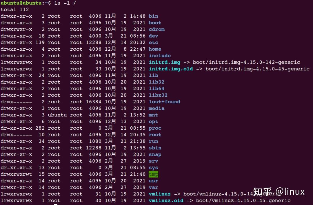 Linux文件系统 知识要点总结 知乎