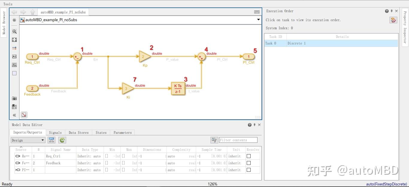 MBD的Simulink使用技巧⑫(完结篇)：模型多任务的调度和执行 - 知乎
