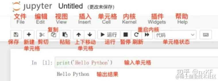 Pycharm、PythonConsole及Jupyter比较 - 知乎