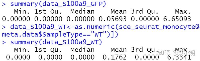 FindMarkers计算log fold-chage结果不对查因笔记 - 知乎