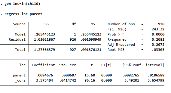 计量经济学及Stata应用（陈强编著）--第四章上机习题 - 知乎