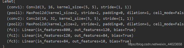 CNN经典网络模型详解-LeNet-5（pytorch实现） - 知乎
