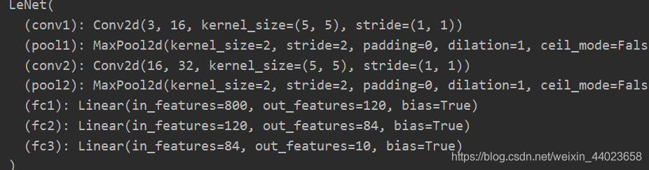 CNN经典网络模型详解-LeNet-5（pytorch实现） - 知乎