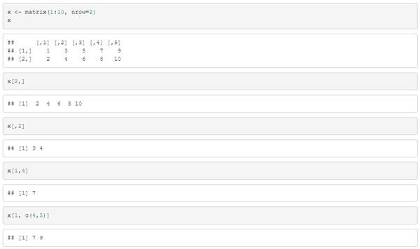 R语言实战之R语言基础语法精讲（一） - 知乎