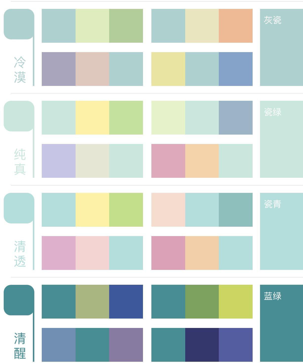 蓝绿色配什么色合适? 知乎